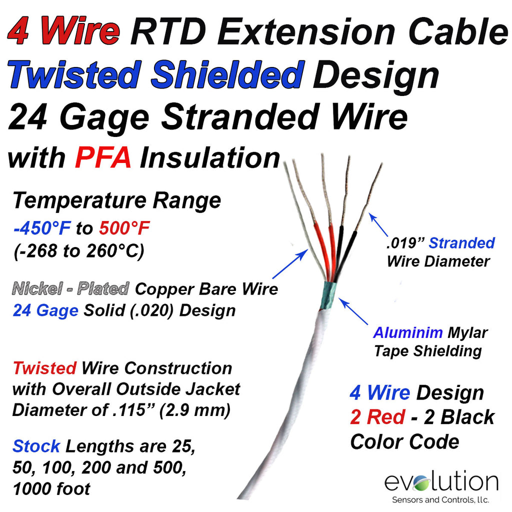 4 Twisted Shielded RTD Wire - 26 Gage Stranded Diameter PFA Insulated ...